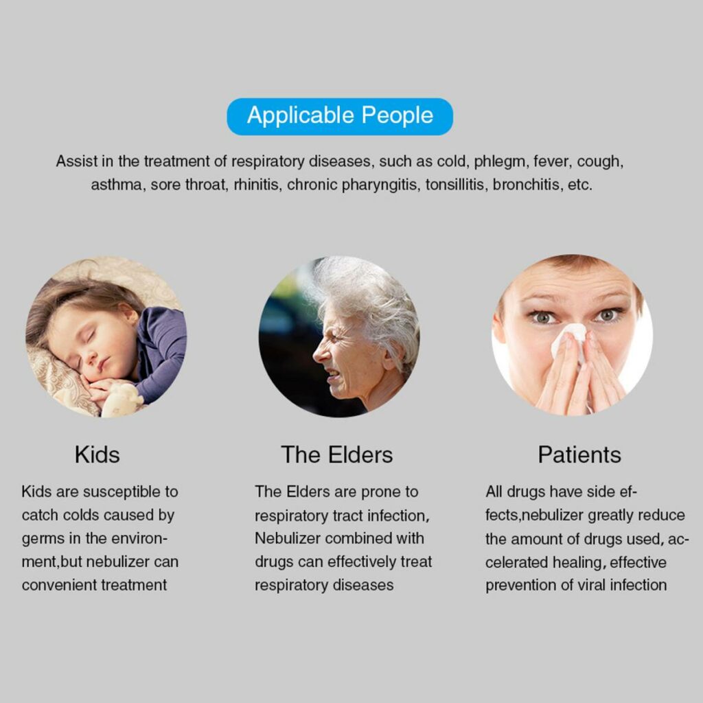 NebuLax Portable Nebulizer Machine - VystaMed