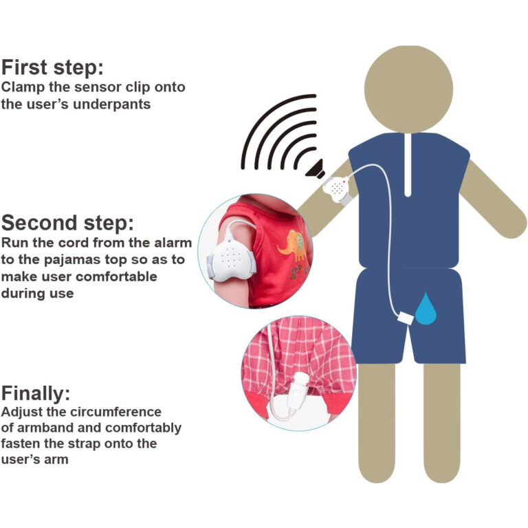 PeePolice Rechargeable Bedwetting Alarm with Loud Sound and Strong ...