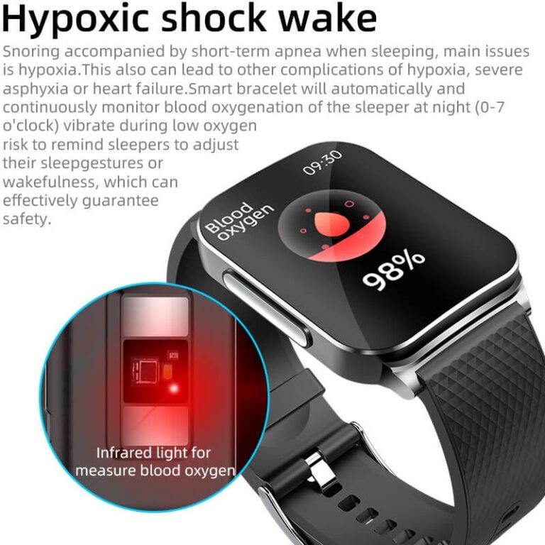 IntelliBP Smart Watch: Blood Pressure, Glucose, and ECG Monitoring ...