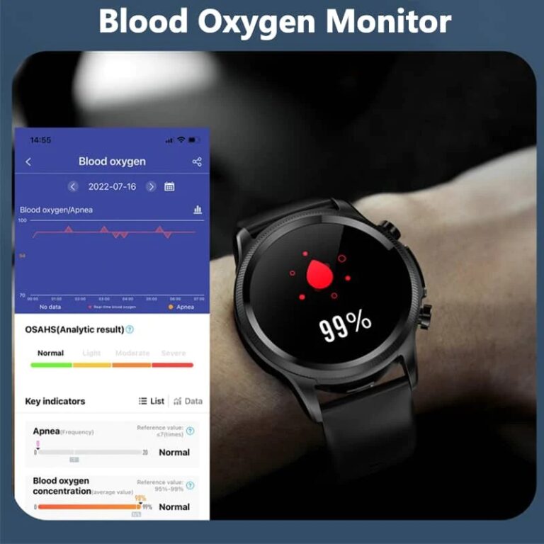 SmartBP+ Precision Blood Pressure Watch with Glucose and ECG Monitoring ...