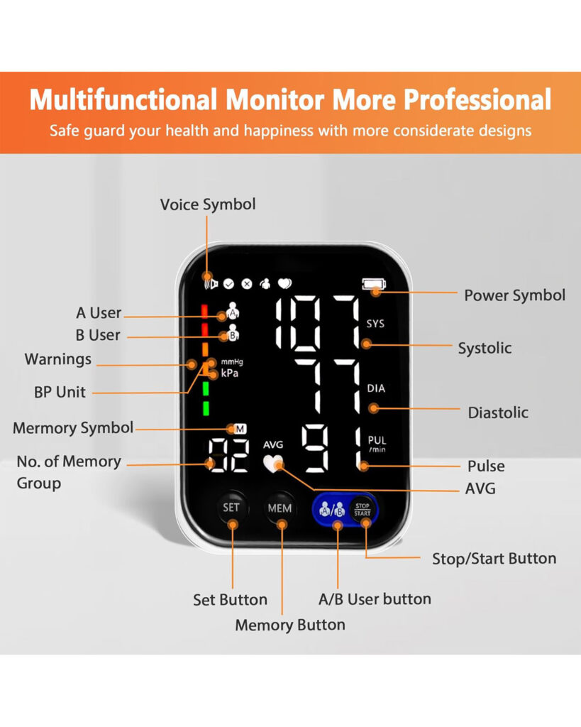 LifePulse Pro Personal Blood Pressure Monitor: Quick Readings on Large Screen, Speaks Results ...