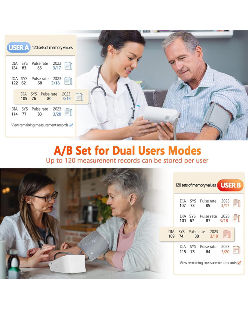 LifePulse Pro Personal Blood Pressure Monitor: Quick Readings on Large ...