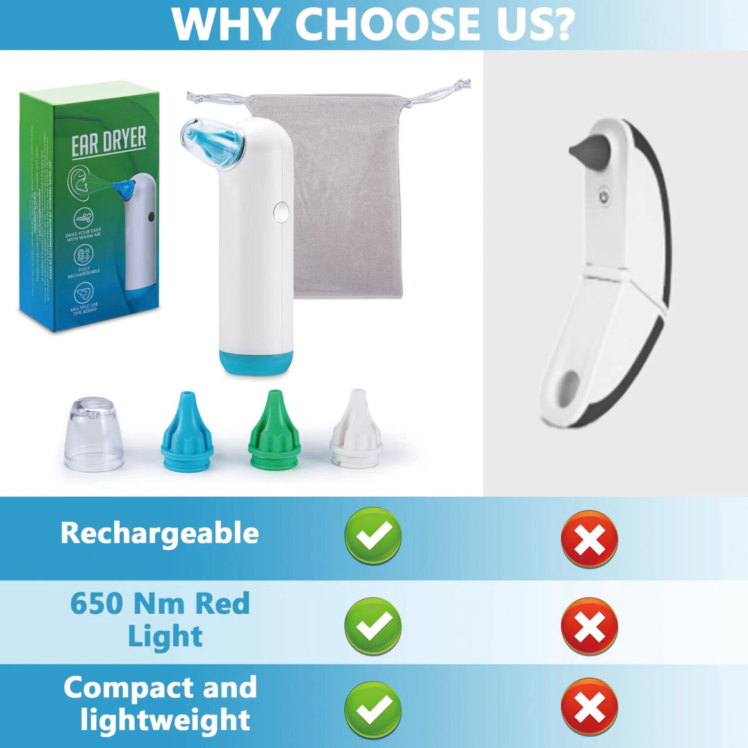 Portable AeroDry Ear Dryer with Warm Air - Safe & Effective Moisture ...